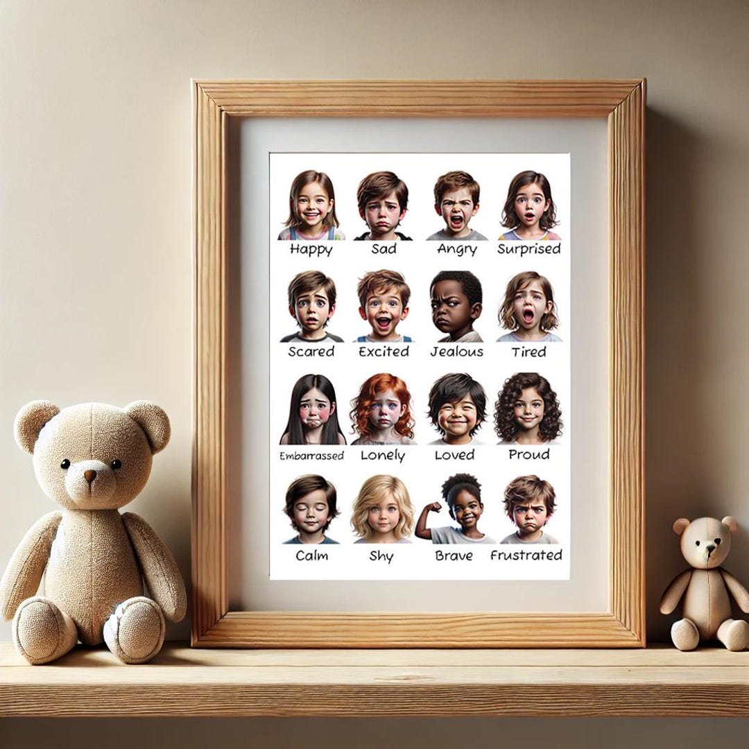 Printable Feelings Poster for Kids (3-6 Years) Emotions Poster ...
