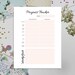 Printable Weight Loss Planner - 30-day Progress Tracker - Weekly Meal ...