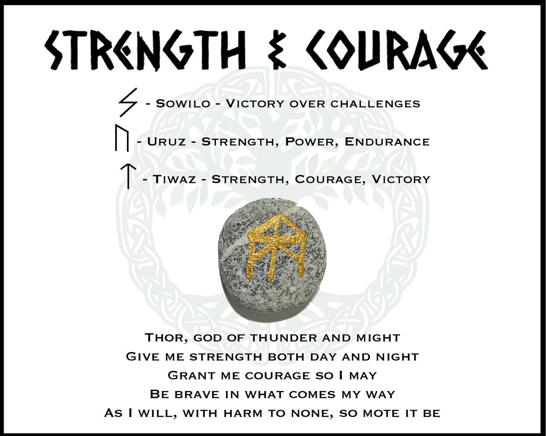 Strength and Courage Bind Rune With Viking Prayer, Bind Rune, Strength ...
