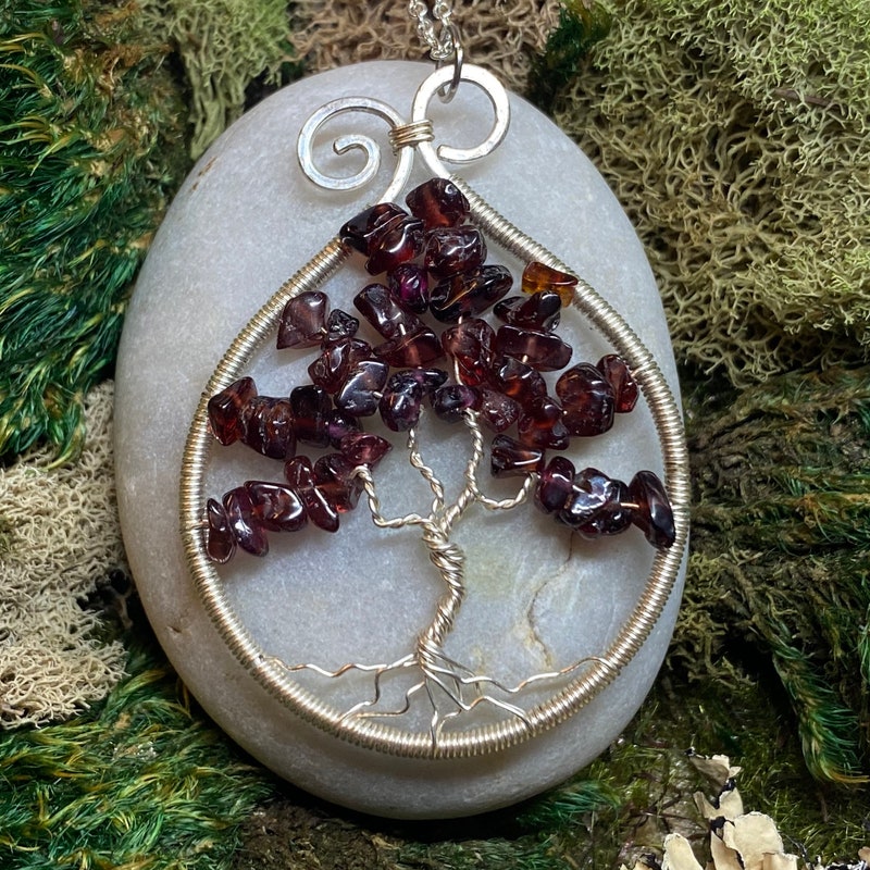 VikingArtistry - Etsy