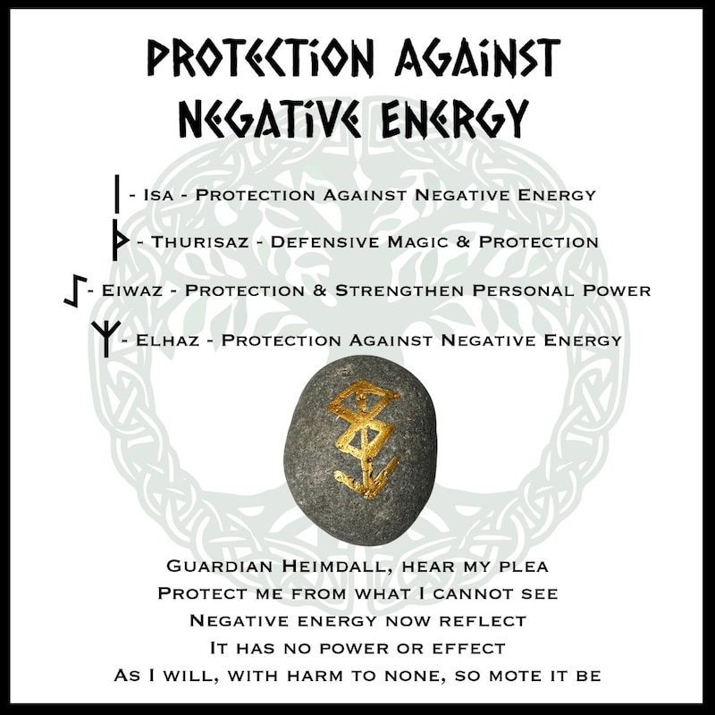 VikingArtistry - Etsy