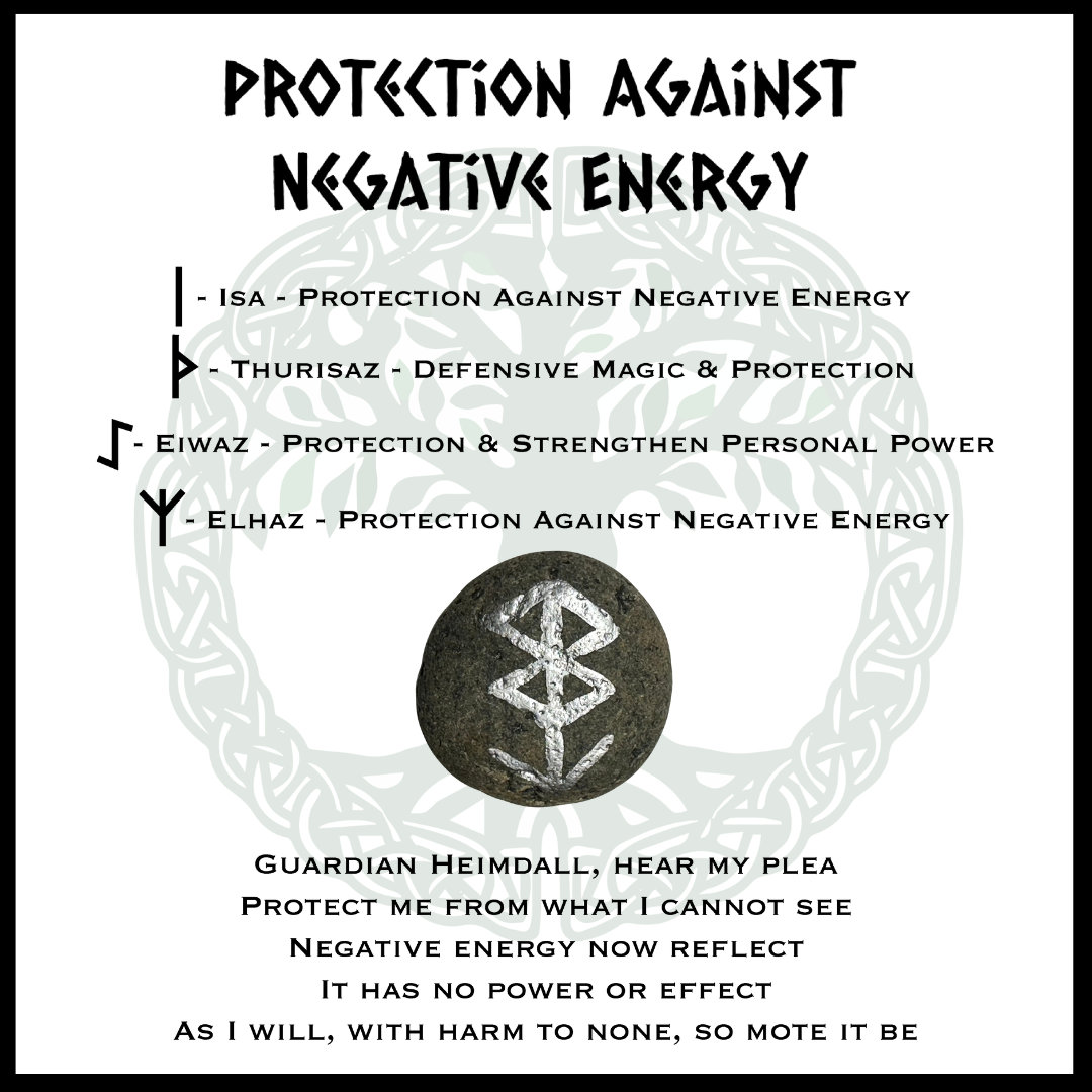 Empathic Protection Bind Rune With Viking Prayer, Bind Rune, Protection ...