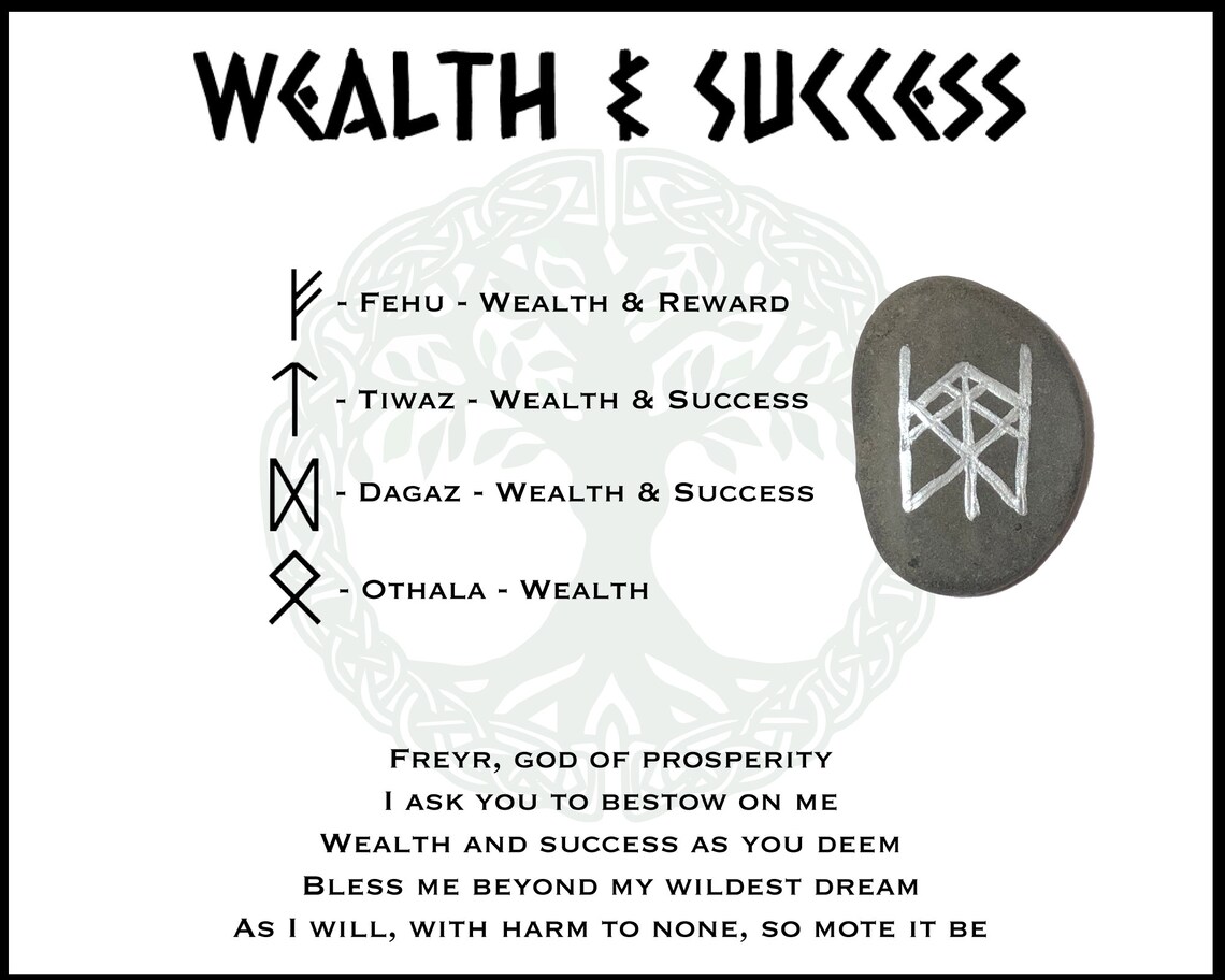 Wealth Success Rune With Viking Prayer Bind Rune Wealth Etsy