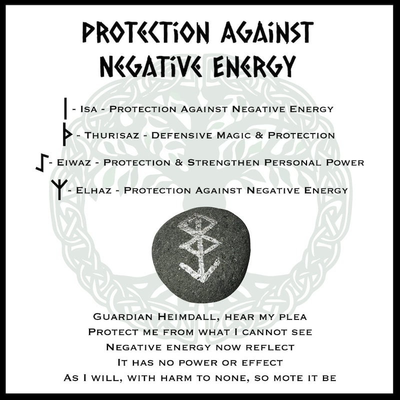 VikingArtistry - Etsy