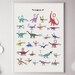 Alphabet Dinosaur Printable, Landscape ABC Print, Horizontal Nursery ...