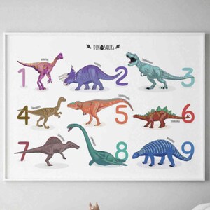 Educational Dinosaurs Print, Dinosaur Numbers, Horizontal Count to Nine ...