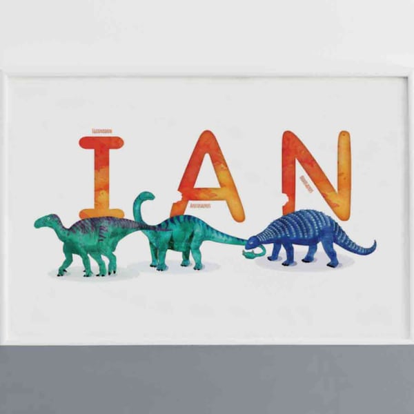 Ian Name Wall Art - Etsy