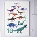 Watercolour Dinosaurs Numbers 1-10 Educational Poster, Counting ...