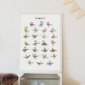Colorful Alphabet Dinosaur Print, Portrait ABC Poster, Nursery Alphabet ...