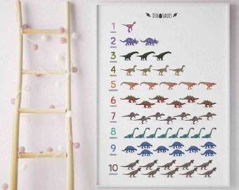 Dinosaurs Counting Numbers Educational Poster Vertical | Etsy