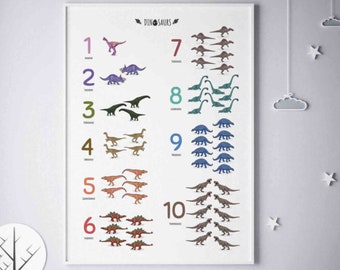 Dinosaurs Counting Numbers Educational Poster Vertical | Etsy
