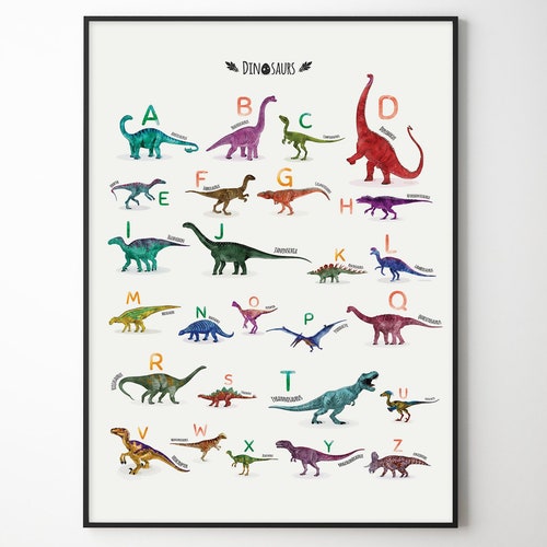 Alphabet Beetles Illustrations Print Vertical ABC Poster - Etsy Israel