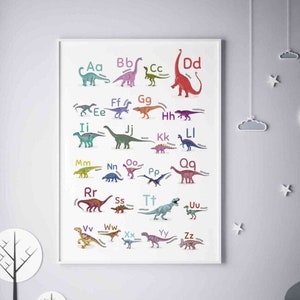 Alphabet Dinosaurs Colorful Print, Vertical ABC Poster, Nursery ...