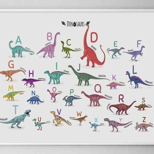 Dinosaurs Print Dinosaurs Wall Art Nursery Dinosaurs - Etsy