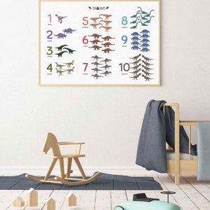 Educational Dinosaur Landscape Printable, Dinosaur Numbers, Horizontal ...