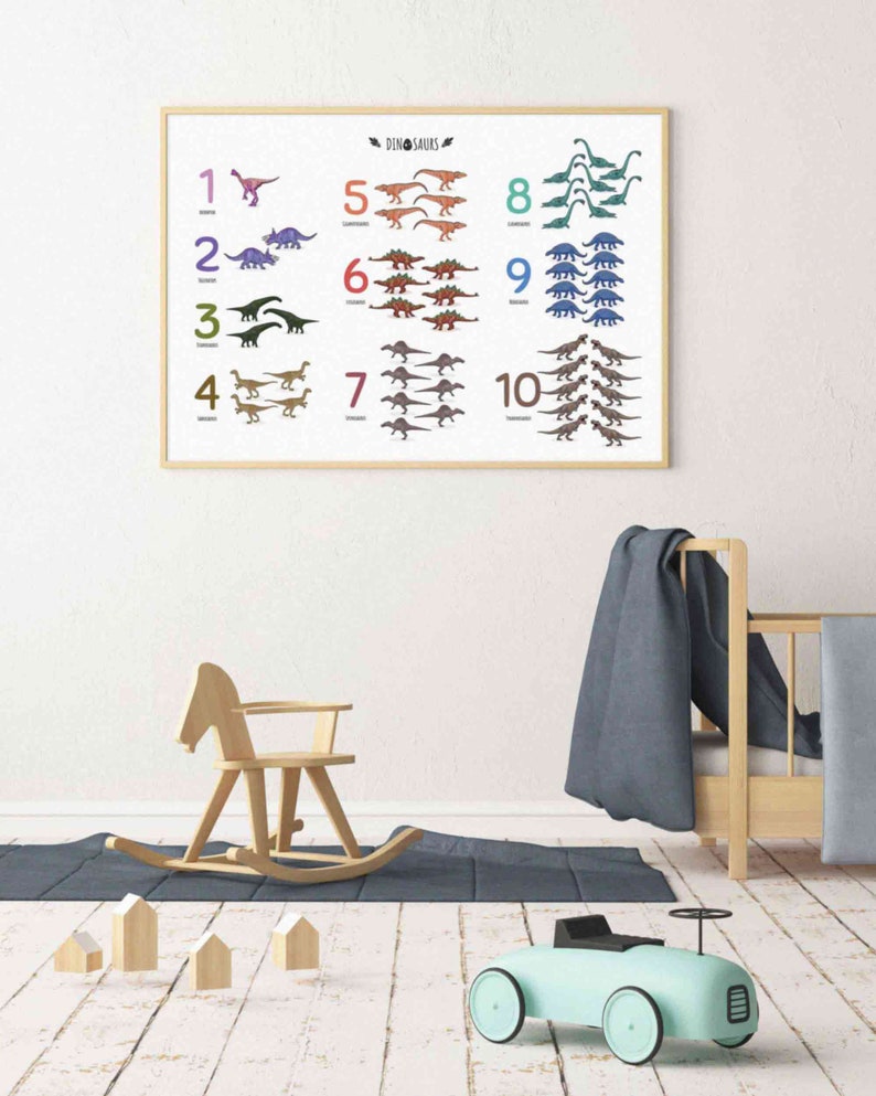 Educational Dinosaur Landscape Printable Dinosaur Numbers - Etsy