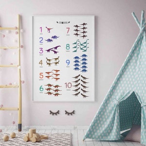 Watercolour Dinosaurs Numbers Educational Poster, Count to Ten ...