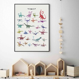 Alphabet Dinosaurs Colorful Print, Vertical ABC Poster, Nursery ...