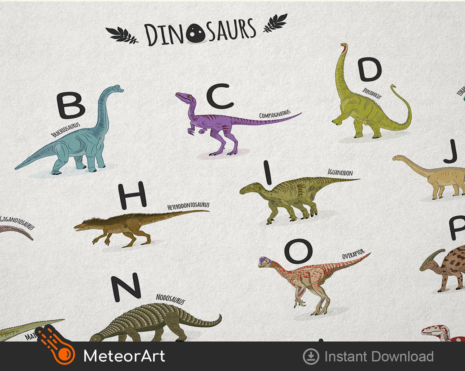 Alphabet Print Alphabet Dinosaur Horizontal ABC Poster | Etsy