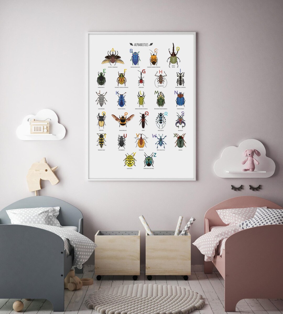 Alphabet Beetles Illustrations Print, Vertical ABC Poster, Nursery A-Z ...