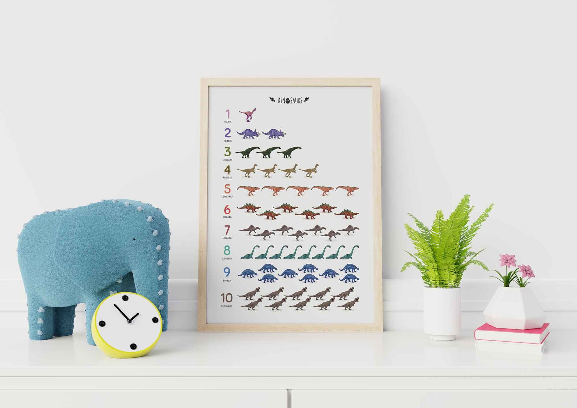 Dinosaurs Numbers Educational Poster Vertical Counting Print | Etsy