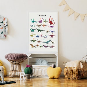 Watercolor Alphabet Dinosaurs Print, Portrait ABC Poster, Nursery ...