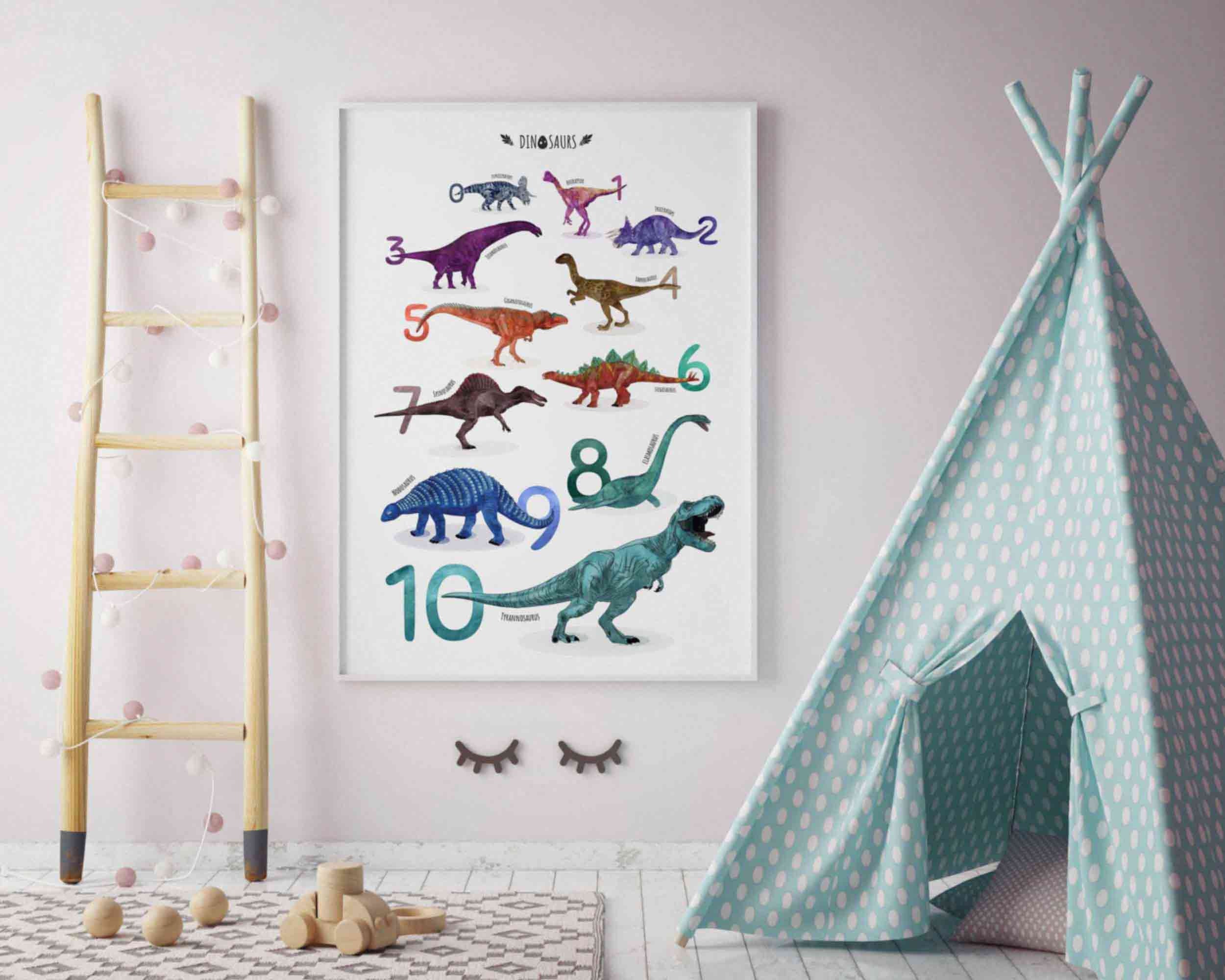 Watercolour Dinosaurs Numbers 1-10 Educational Poster - Etsy Israel