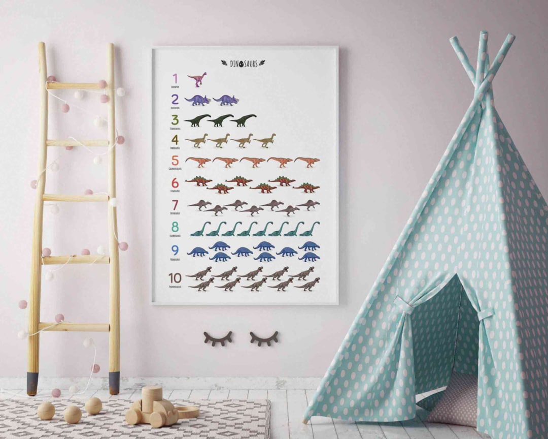 Dinosaurs Numbers Educational Poster, Vertical Counting Print, Nursery ...