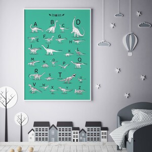 Turquoise Alphabet Dinosaurs Print, Portrait ABC Poster, Nursery ...