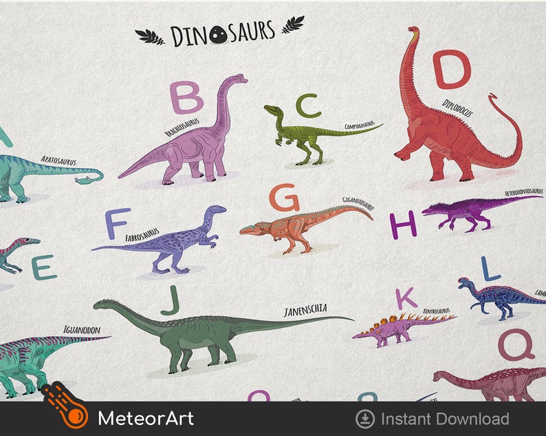 Dinosaur Printable Illustration Vertical Alphabet Poster | Etsy