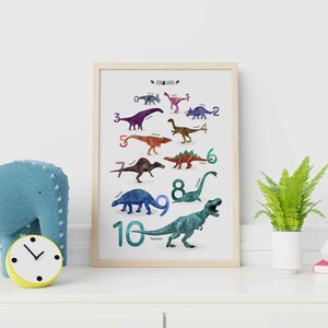 Watercolour Dinosaurs Numbers 1-10 Educational Poster, Counting ...
