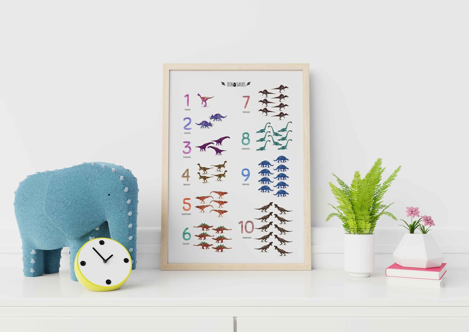 Watercolour dinosaurs numbers educational poster Count to ten | Etsy