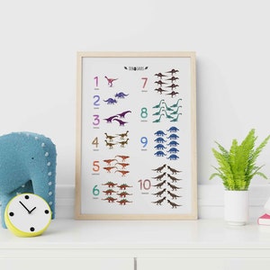 Watercolour Dinosaurs Numbers Educational Poster, Count to Ten ...