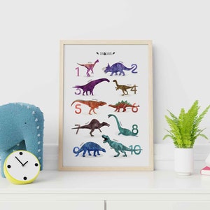 Watercolour Dinosaurs Numbers 1 to 10 Educational Poster, Count ...
