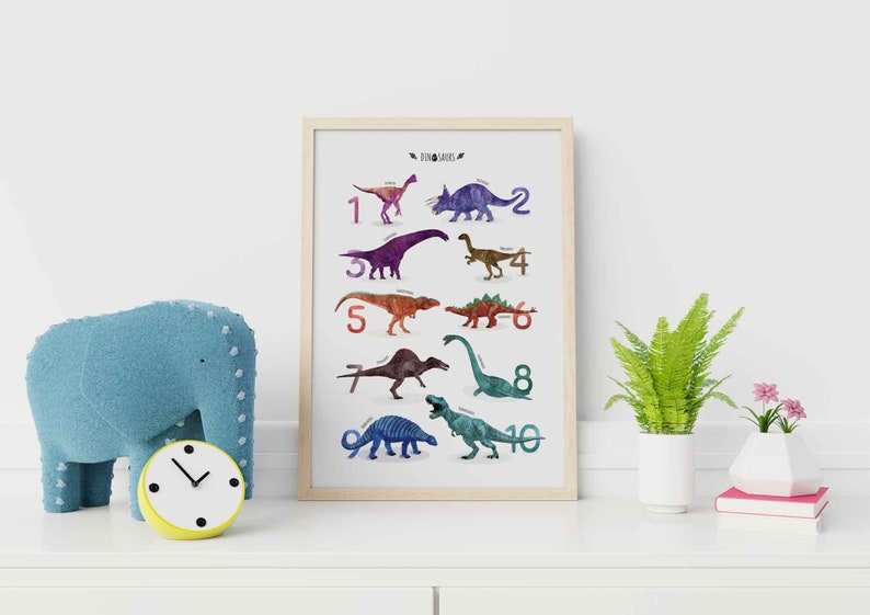 Watercolour Dinosaurs Numbers 1 to 10 Educational Poster - Etsy