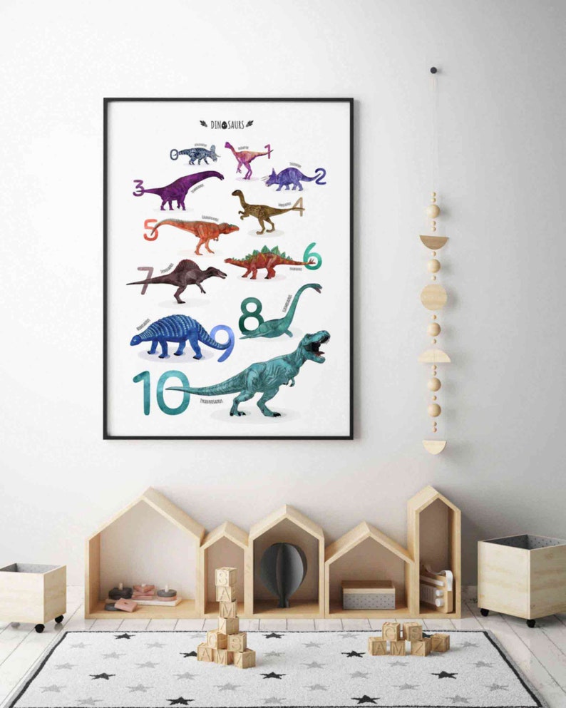 Watercolour Dinosaurs Numbers 1-10 Educational Poster - Etsy Israel