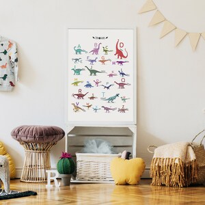 Alphabet Dinosaurs Colorful Print, Vertical ABC Poster, Nursery ...