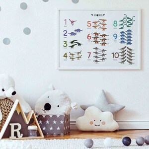 Educational Dinosaur Landscape Printable, Dinosaur Numbers, Horizontal ...