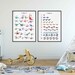 Set of 2 Educational Dinosaur ABC and Numbers Prints Alphabet - Etsy