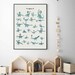 Alphabet Dinosaurs Print, Vertical ABC Poster, Nursery Alphabet Blue ...