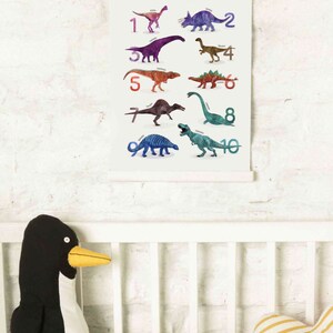 Watercolour Dinosaurs Numbers 1 to 10 Educational Poster, Count ...