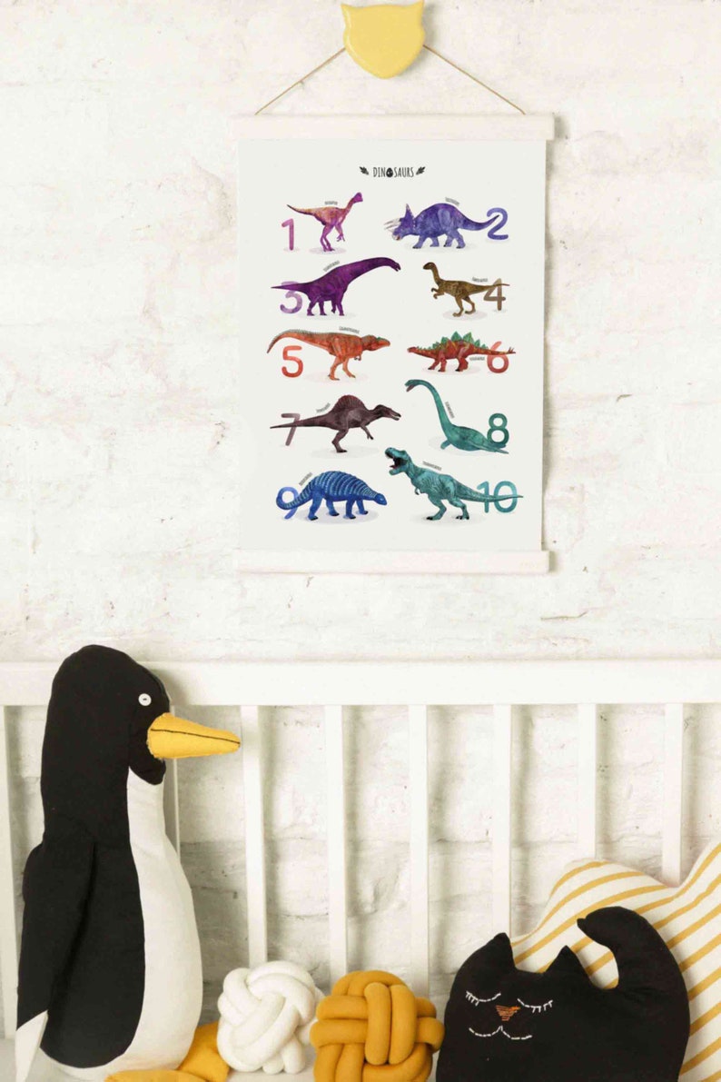 Watercolour Dinosaurs Numbers 1 to 10 Educational Poster - Etsy