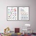 Set of 2 Educational Dinosaur ABC and Numbers Prints Alphabet - Etsy