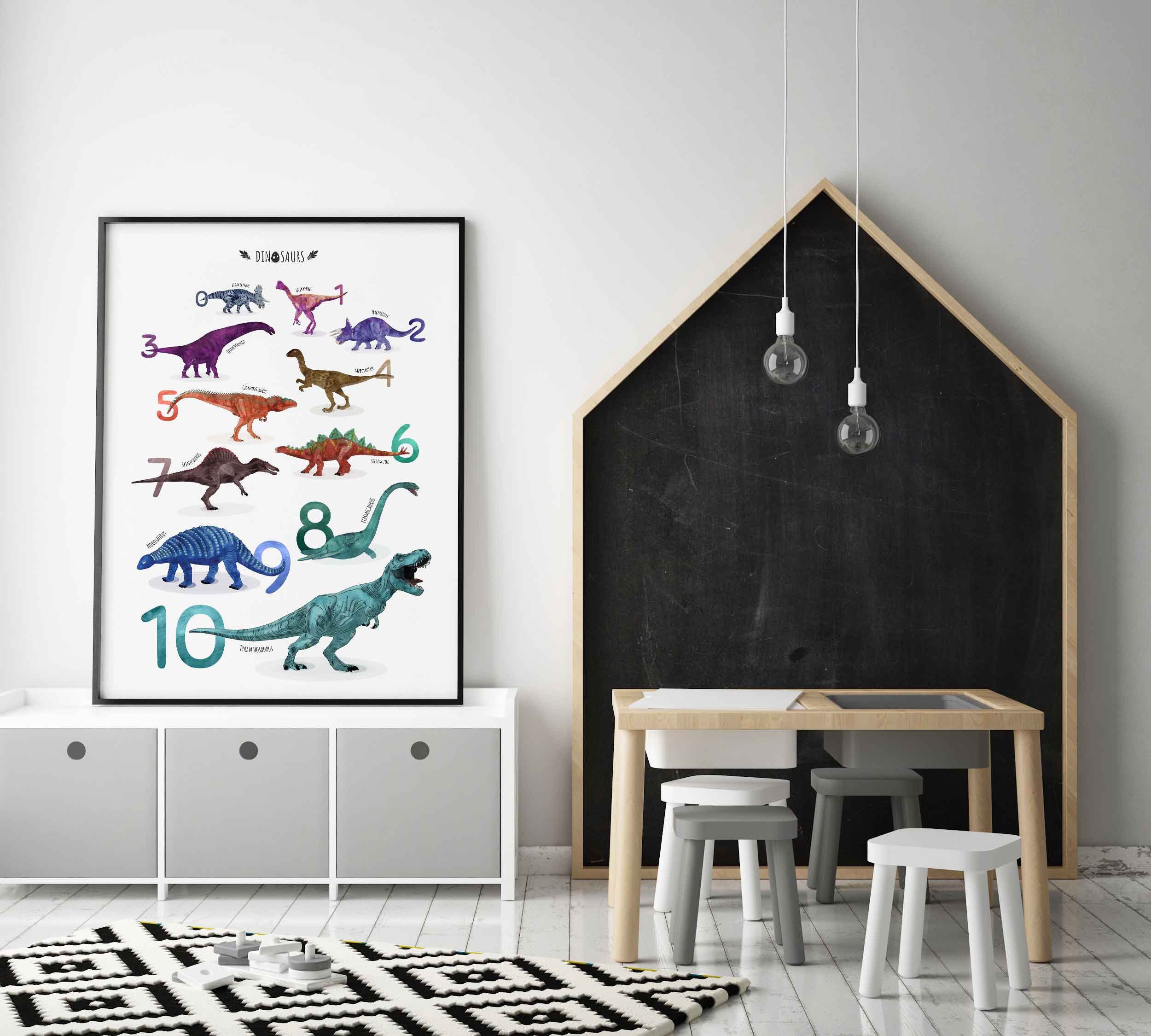 Watercolour Dinosaurs Numbers 1-10 Educational Poster - Etsy Israel