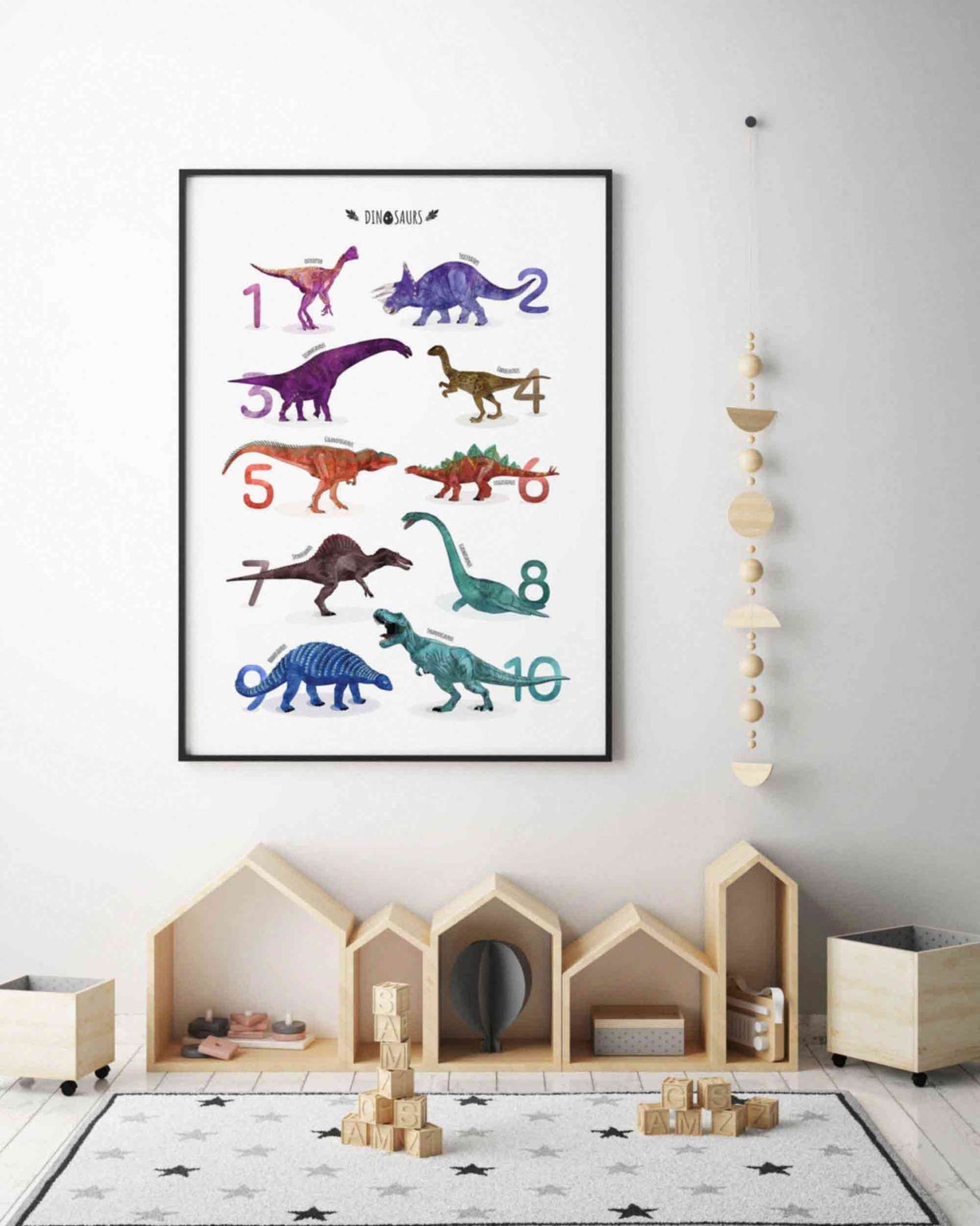Watercolour Dinosaurs Numbers 1 to 10 Educational Poster - Etsy