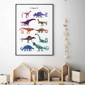 Watercolour Dinosaurs Numbers 1 to 10 Educational Poster, Count ...