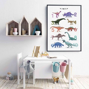 Dinosaurs Counting Numbers Educational Poster, Vertical Numbers Print ...