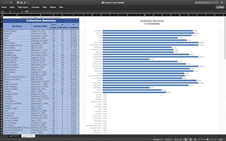 Ultimate Pokémon Trading Card Game Checklist (2023) - Etsy