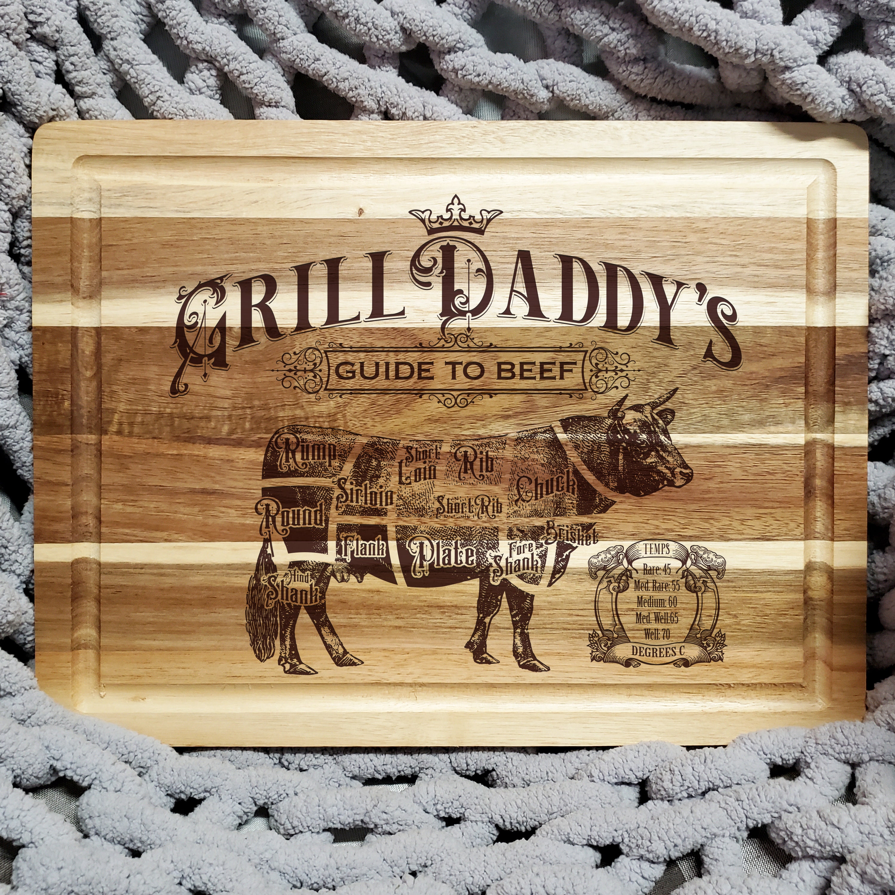 CELCIUS Vector File Beef Cuts and Temperatures Grill Daddy Cutting ...
