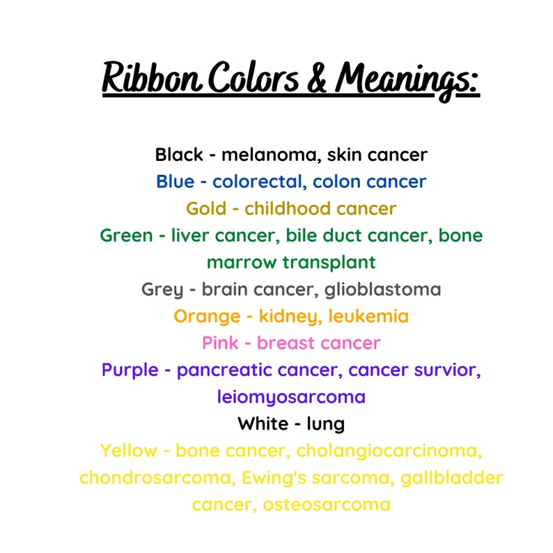 Yellow Cancer Ribbon,bone Cancer Ribbon,yellow Cancer Ribbon Decal ...